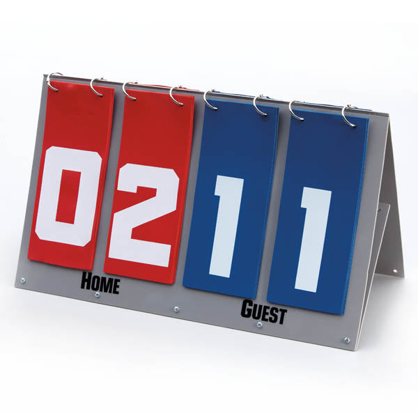 Scoreboards – Al Anderson's Source for Sports